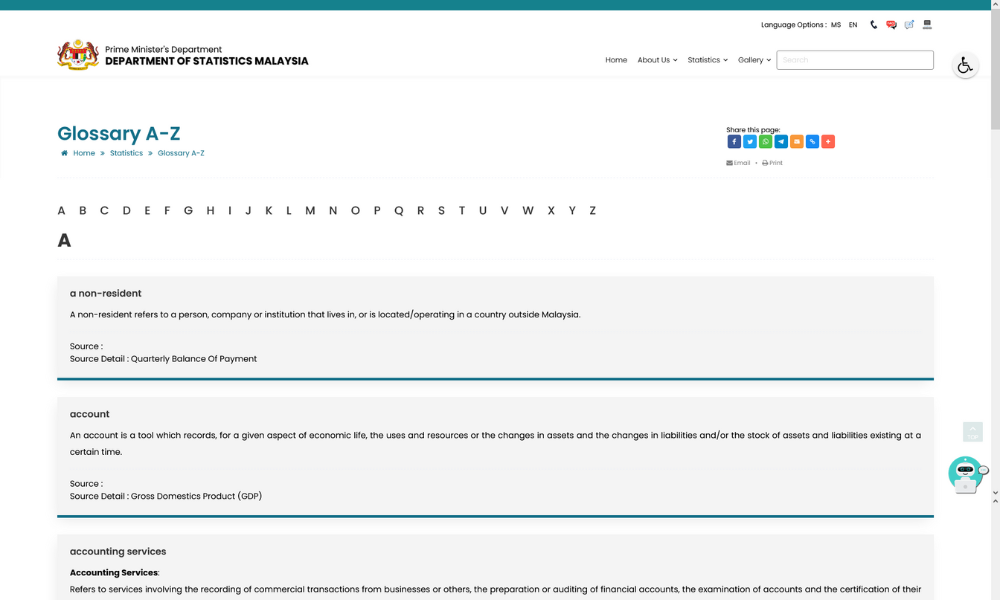 Department of Statistics Malaysia